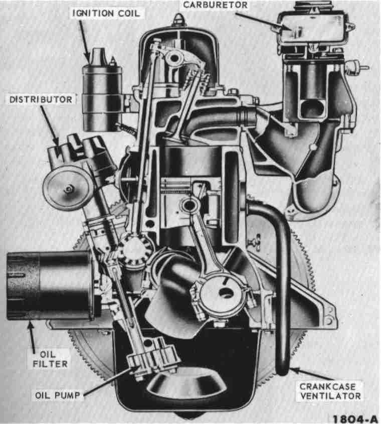 Manifolding was also compromised for hood clearance.