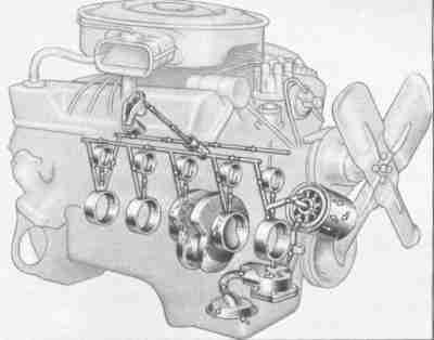 The Ford 335-Series (Cleveland) Engines
