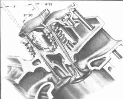 The Ford 335-Series (Cleveland) Engines