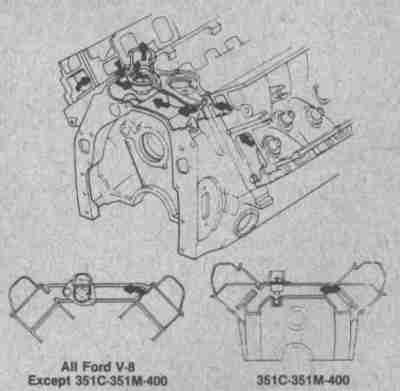 The Ford 335-Series (Cleveland) Engines